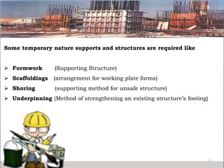 CHE :- 6 form work (MODULE 3) | PPTX | Woodworking | Arts and Crafts