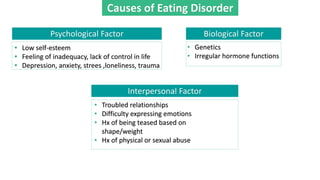 Eating Disorder | PDF