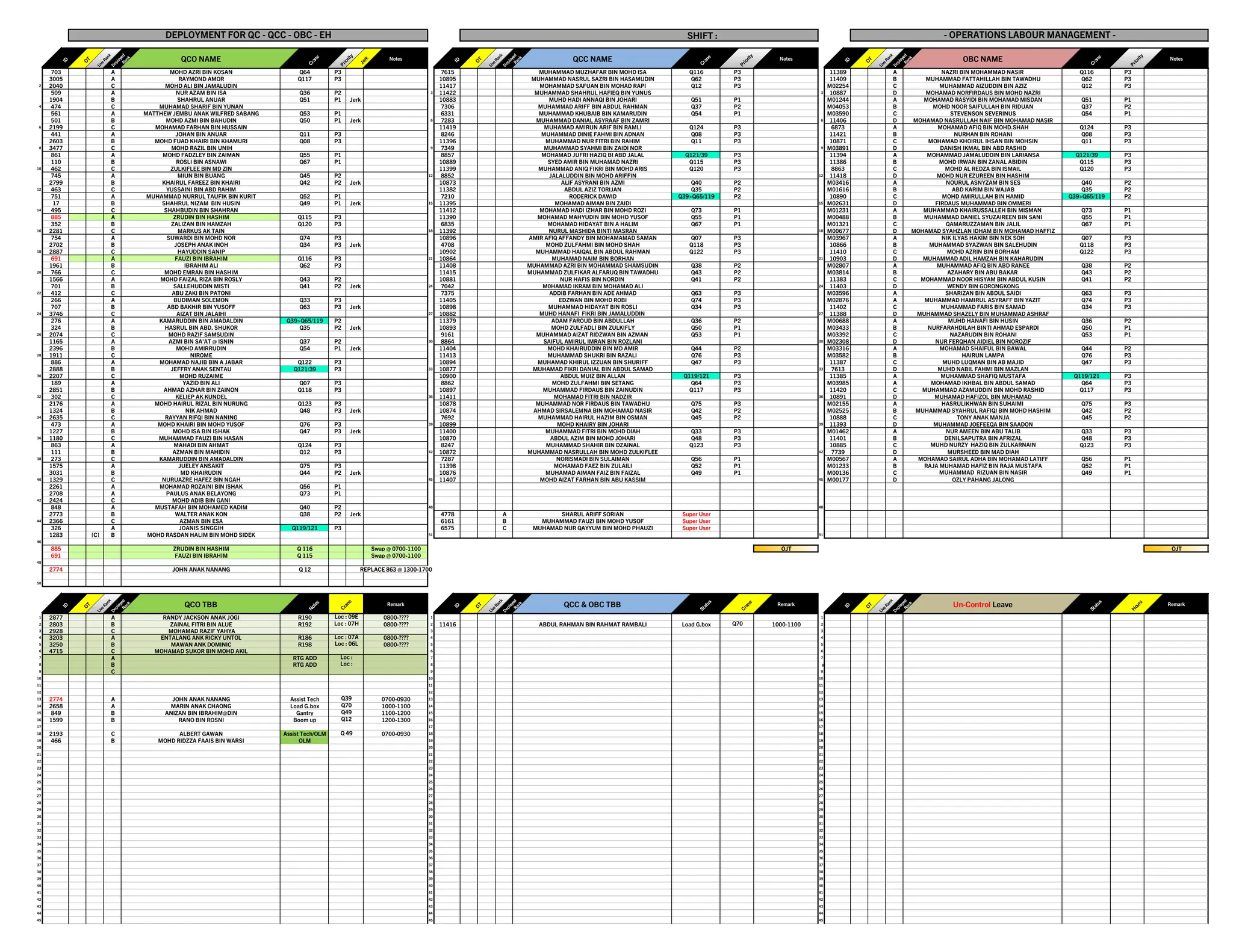 Final 21st Uploaded Document April 2024.pdf