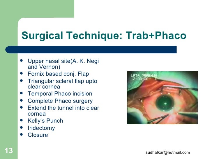 Efficacy of Punch Trabeculectomy