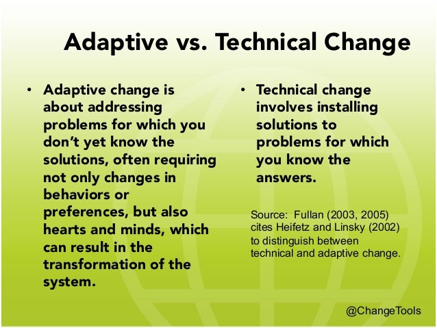 FRAME an Energized Approach to Adaptive Change, Smart Process AND Las…