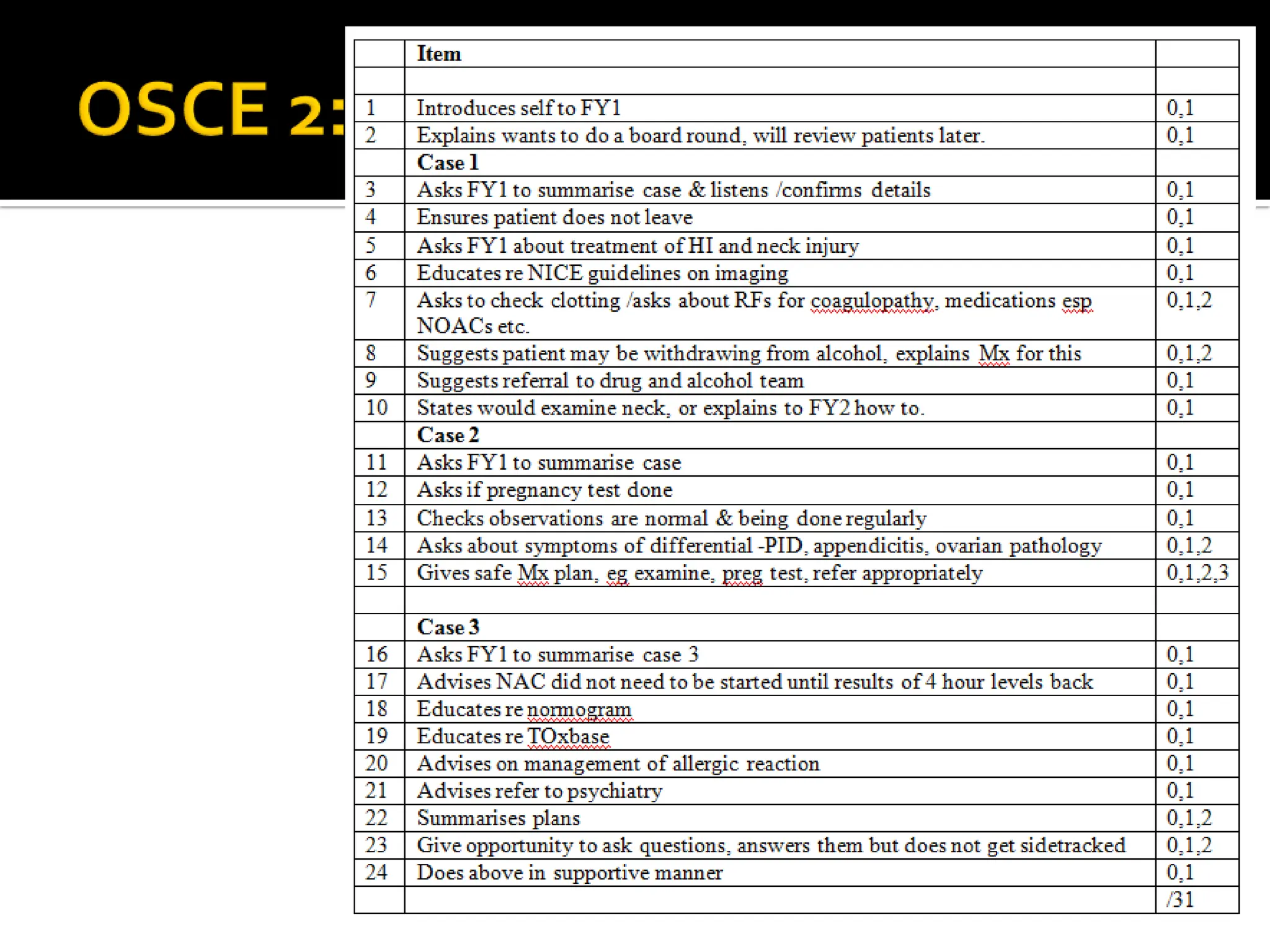 Final FRCEM traditional OSCE ppt ADVANCE | PDF