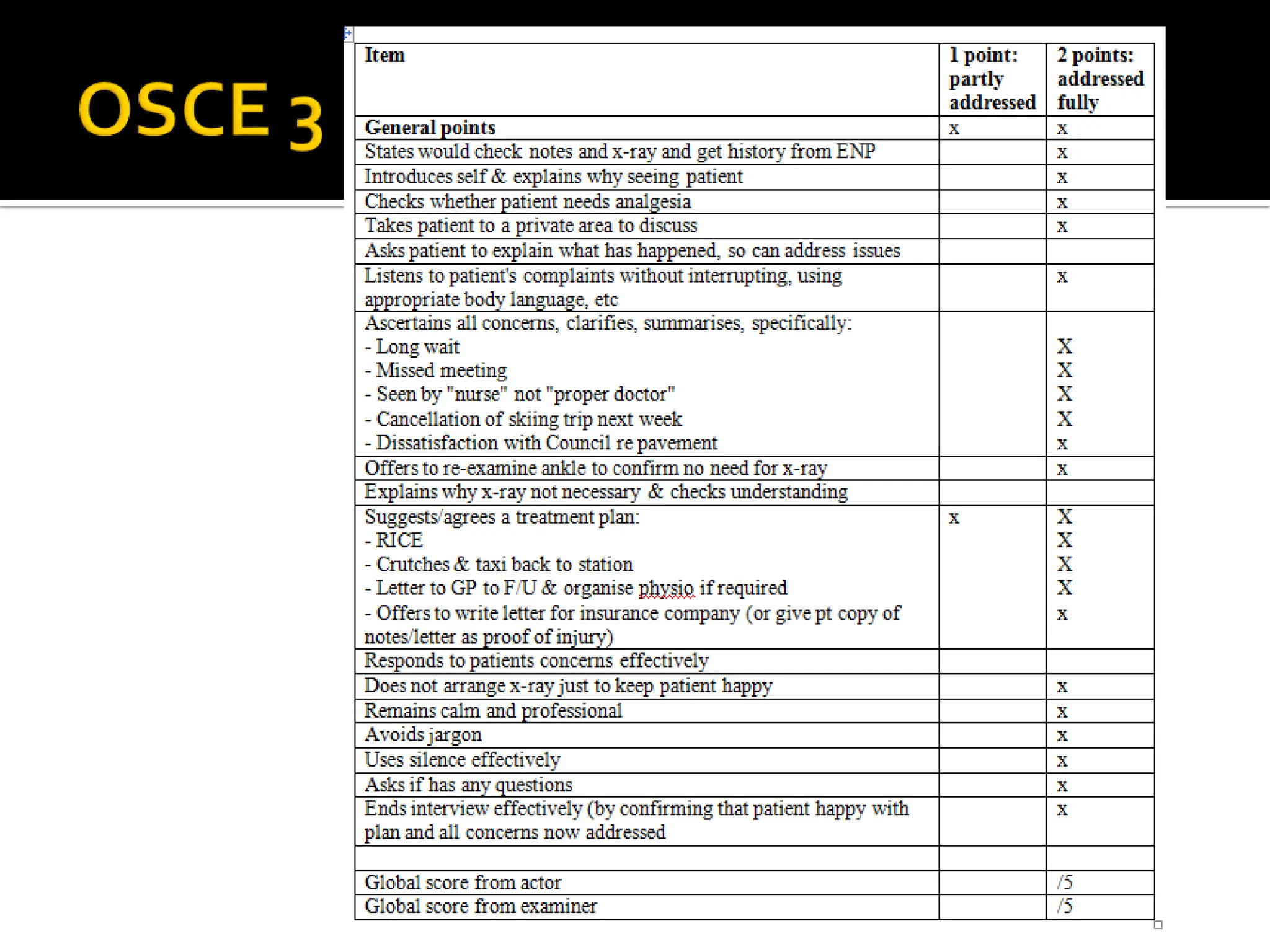 Final FRCEM traditional OSCE ppt ADVANCE | PDF