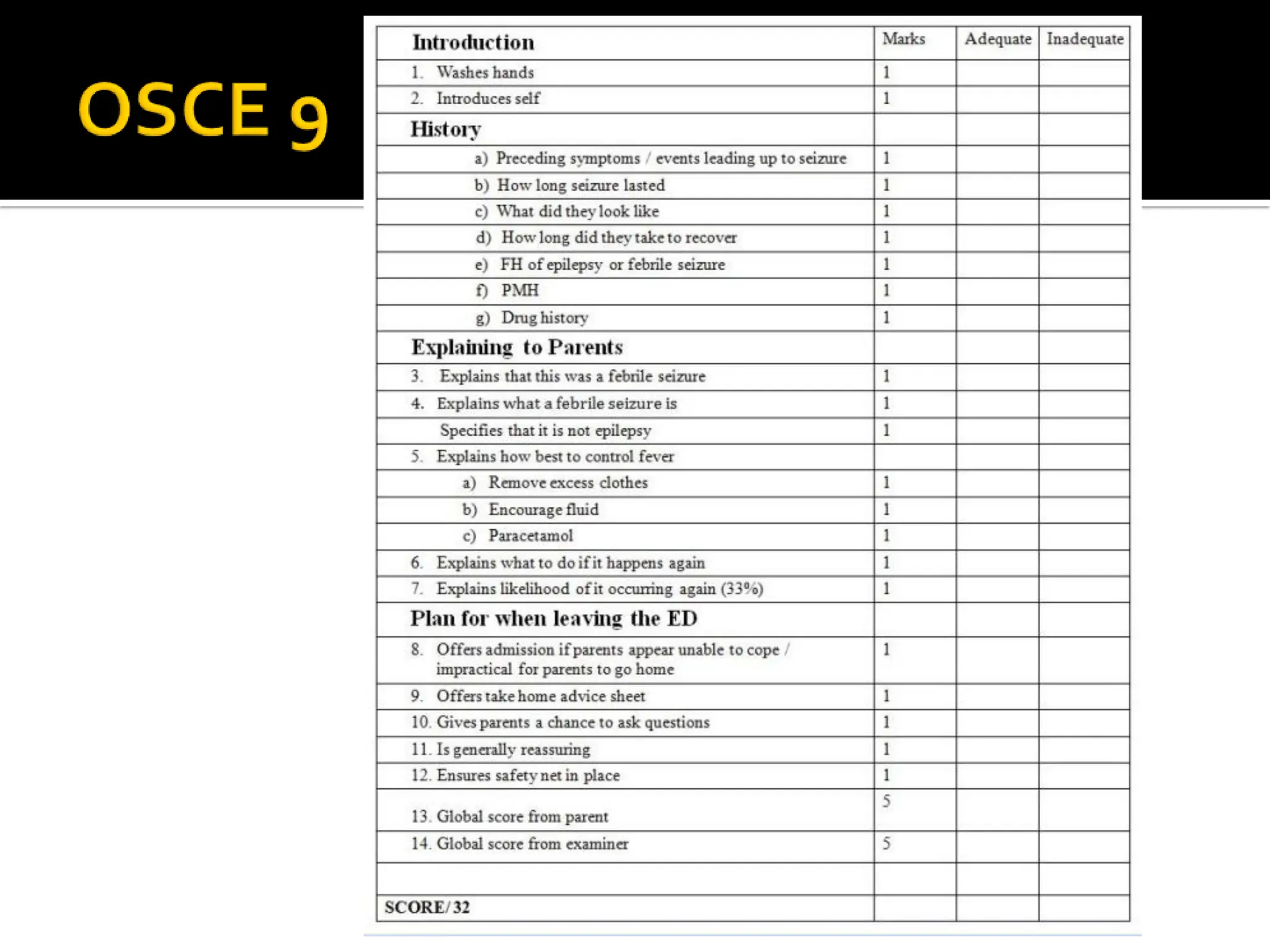 Final FRCEM traditional OSCE ppt ADVANCE | PDF