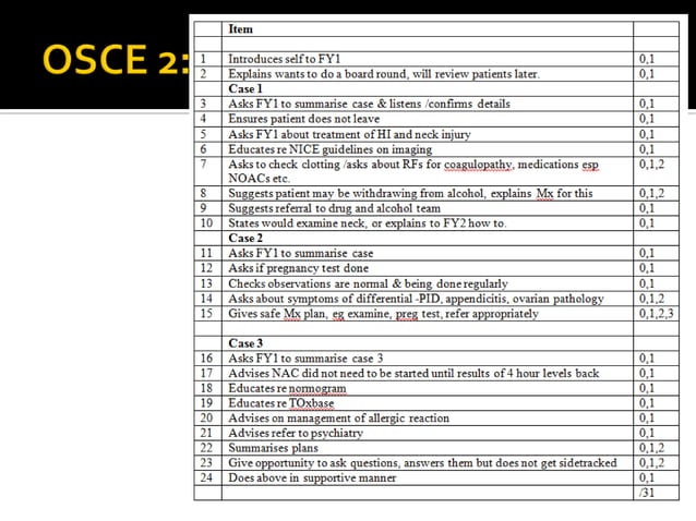 Final FRCEM traditional OSCE ppt ADVANCE | PDF | Educational Assessment ...