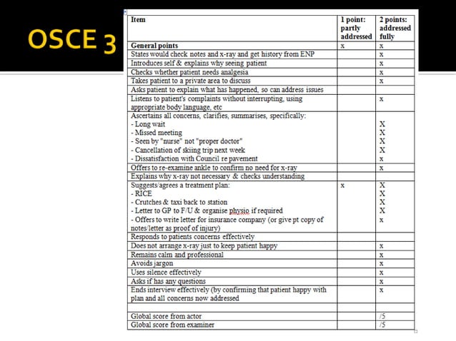 Final FRCEM traditional OSCE ppt ADVANCE | PDF | Educational Assessment ...