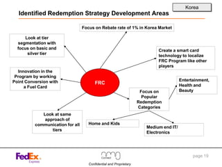 Benchmarking of a large scale Rewards Program | PPT