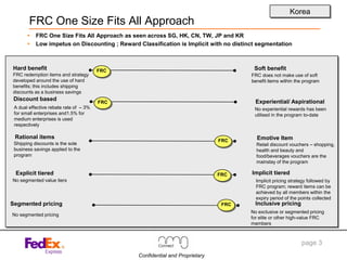 Benchmarking of a large scale Rewards Program | PPT