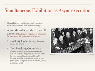 Asyncio : Final frontier in python | PDF