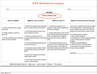 Fundamentals of Teaching Chinese | PPT