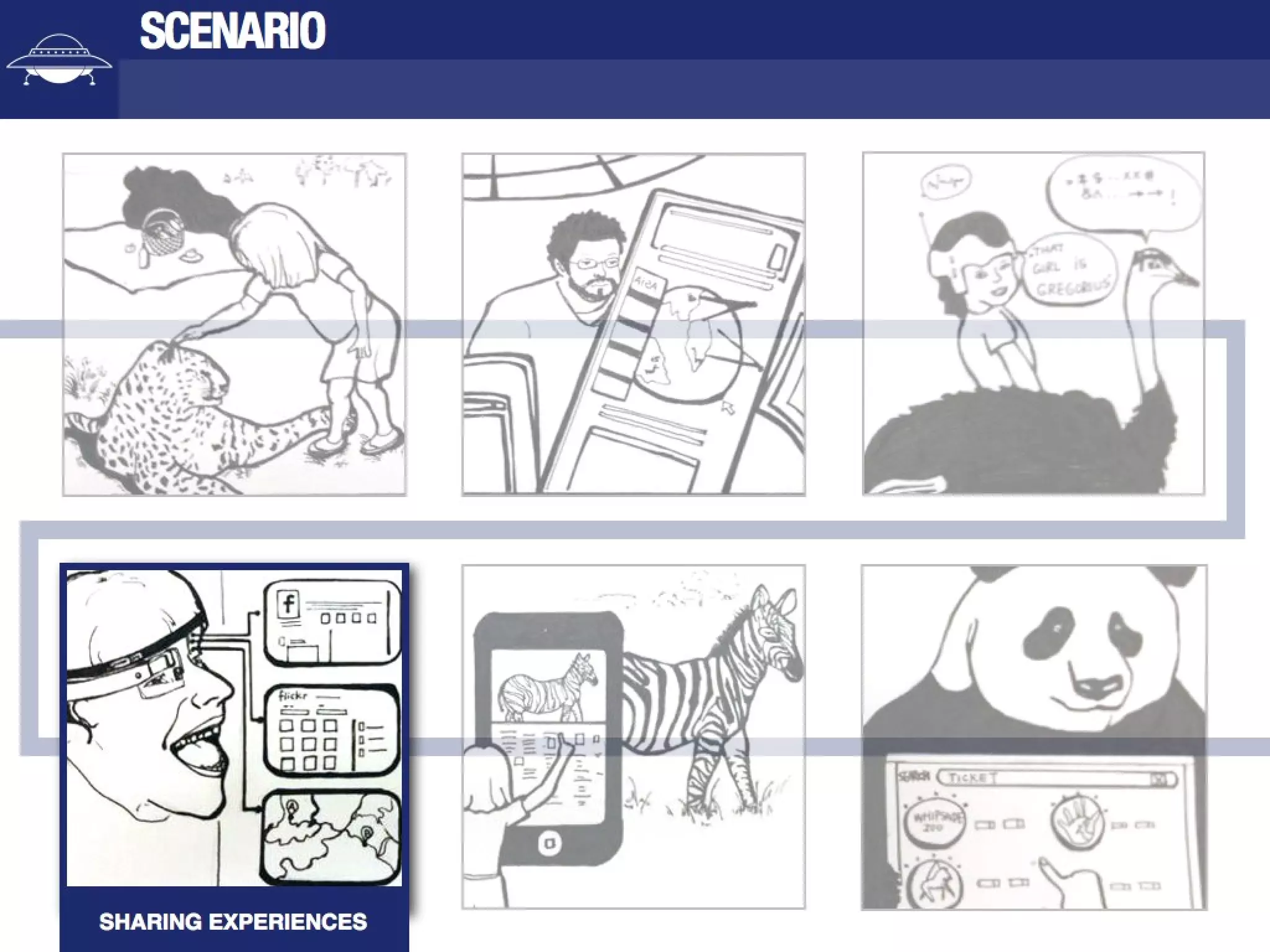 Shaping the future of Zoos | PPT | Zoos & Aquariums | Attractions