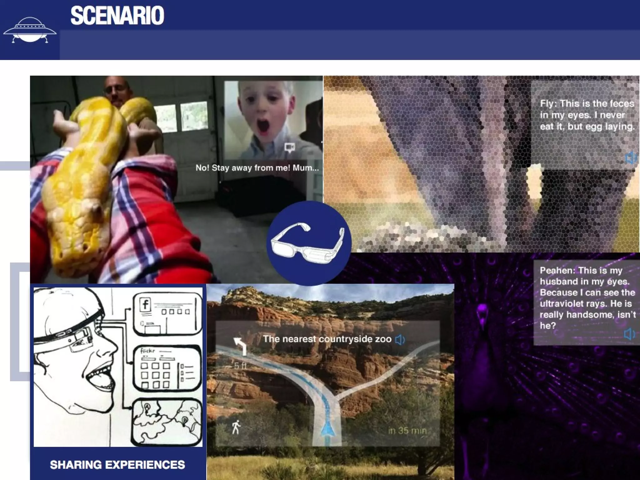 Shaping the future of Zoos | PPT