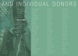 St. Francis Medical Center Foundation of Lynwood Annual Report FY12 | PPT