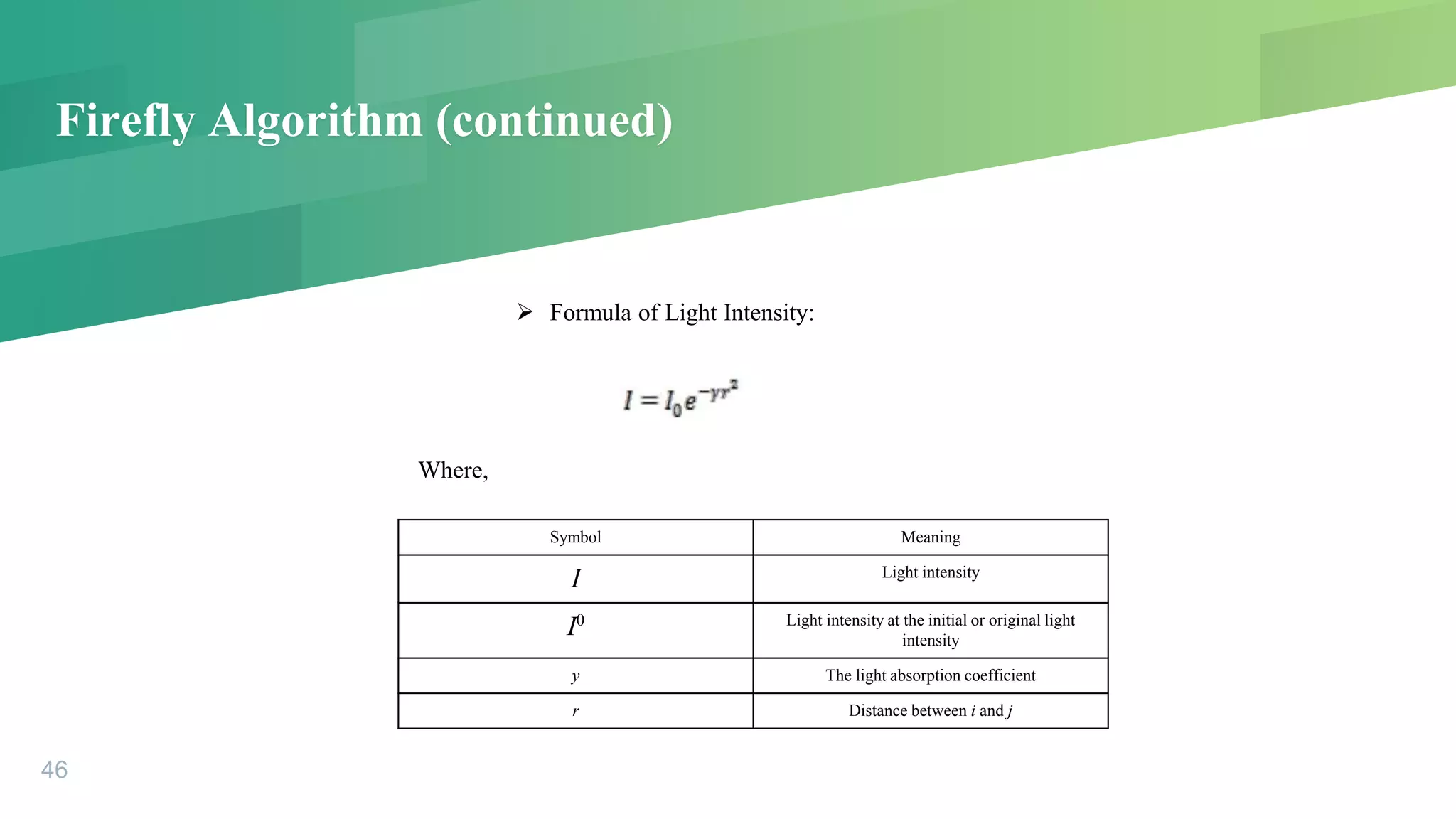 Task Scheduling Using Firefly Algorithm With Cloudsim Ppt 7438