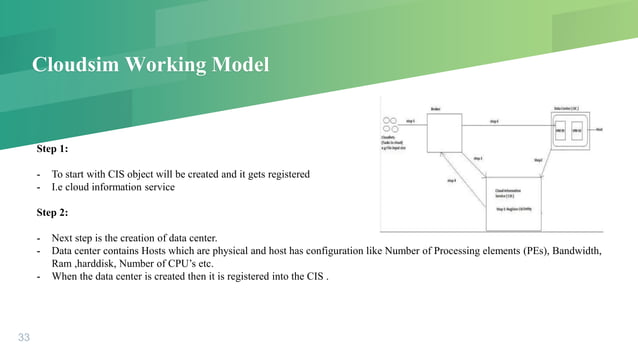 Task Scheduling Using Firefly Algorithm With Cloudsim Ppt