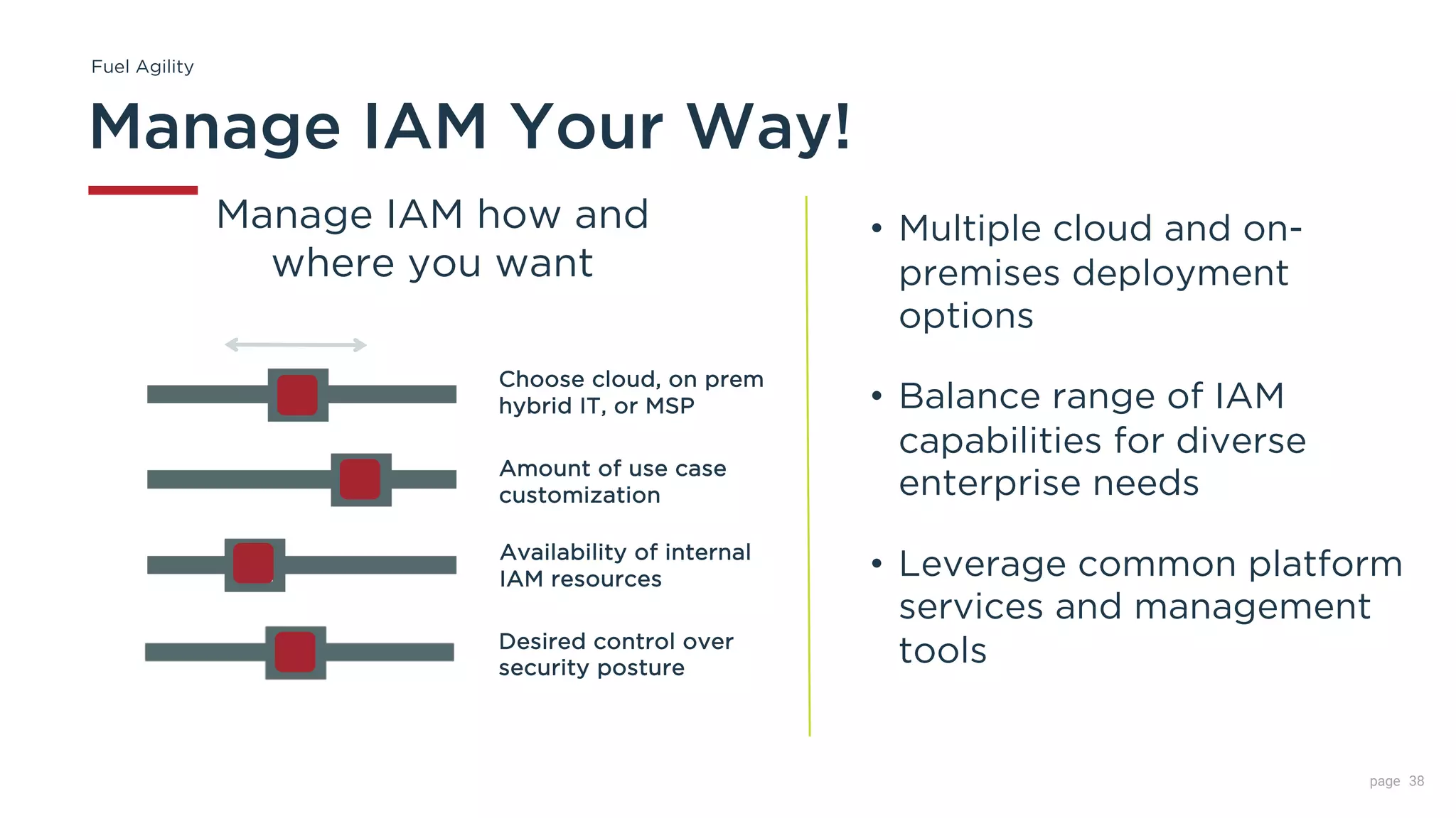 Hybrid IAM: Fuelling Agility in the Cloud Transformation Journey ...