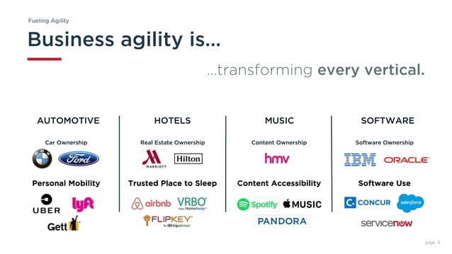 Hybrid IAM: Fuelling Agility in the Cloud Transformation Journey ...