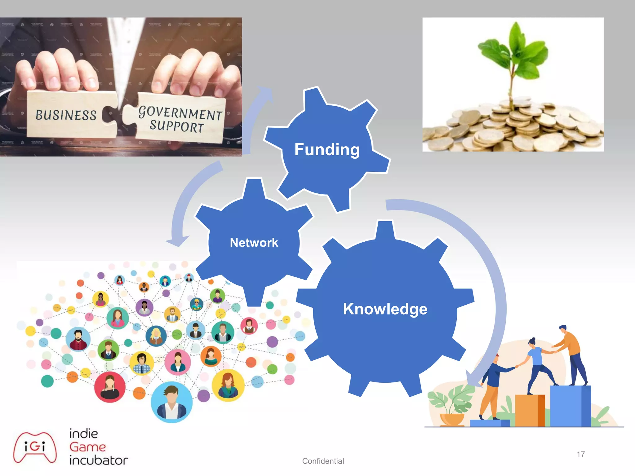 Sho Sato and Mike Haruki Yamazaki: iGi, the first game incubator in ...