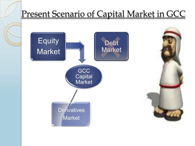 Gulf Cooperation Council (GCC) | PPT