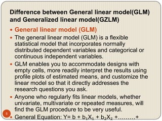 Final generalized linear modeling by idrees waris iugc | PPTX