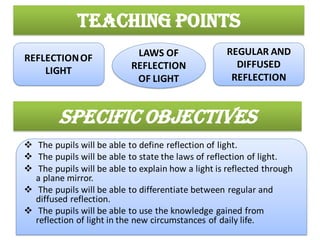 digital lesson plan for science | PDF
