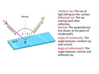 digital lesson plan for science | PDF