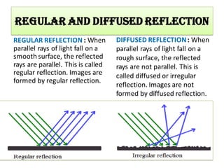 digital lesson plan for science | PDF