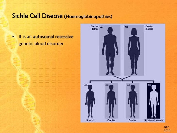 Sickle Cell Disease Inheritance