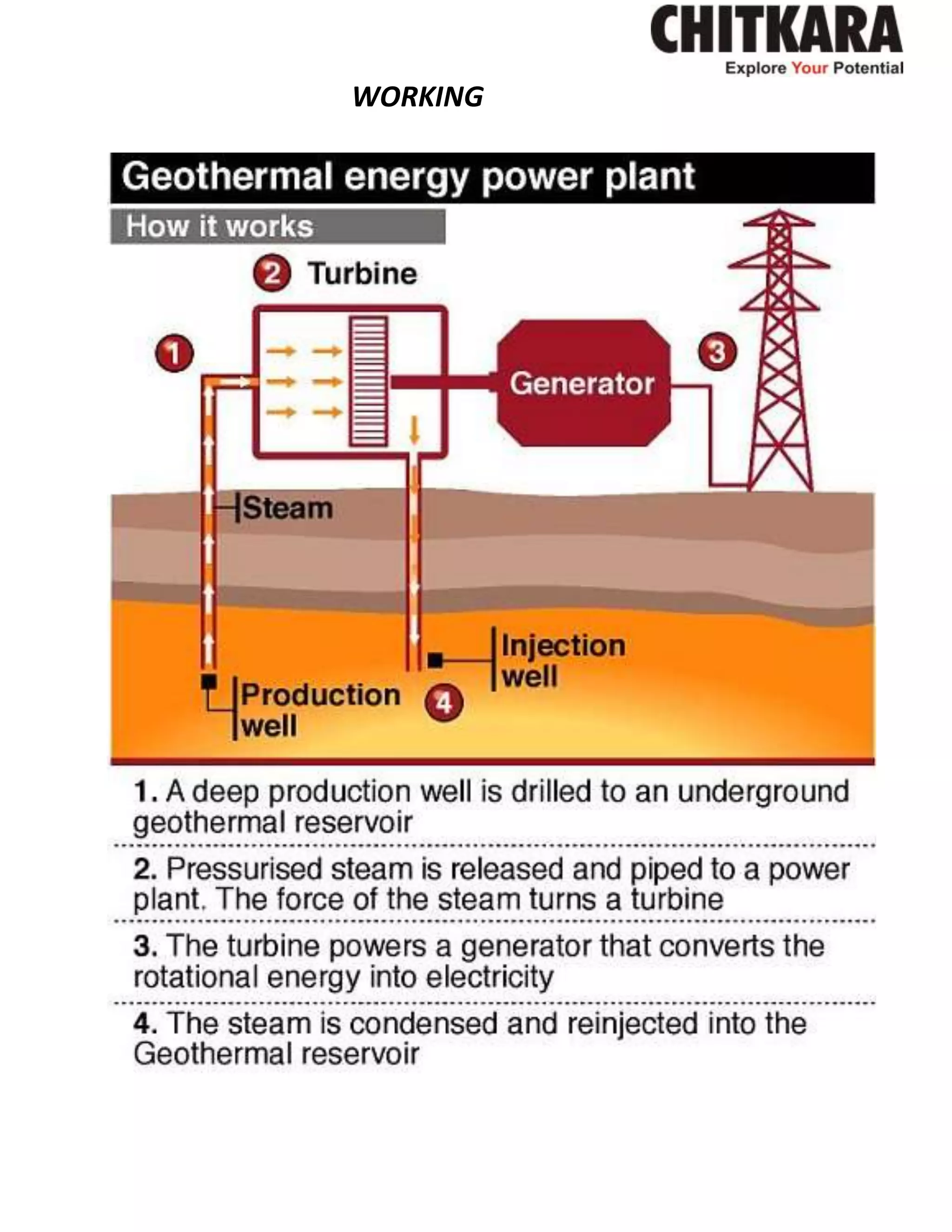 Geothermal Energy | DOCX