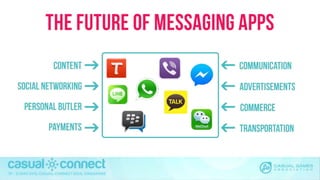 Engaging Users on Messaging Platforms with Digital Stickers and ...