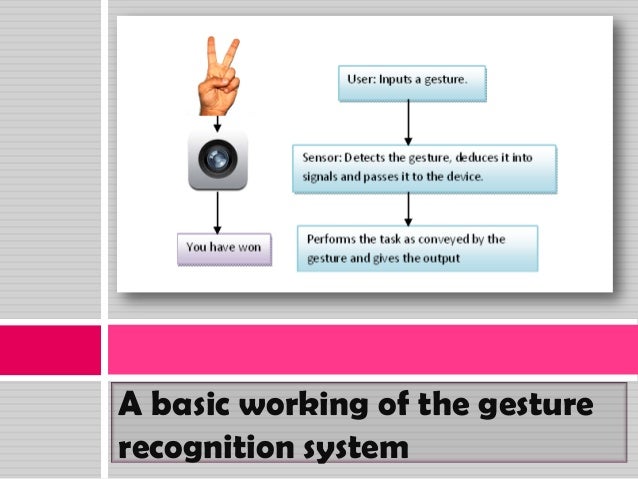 Gesture recognition
