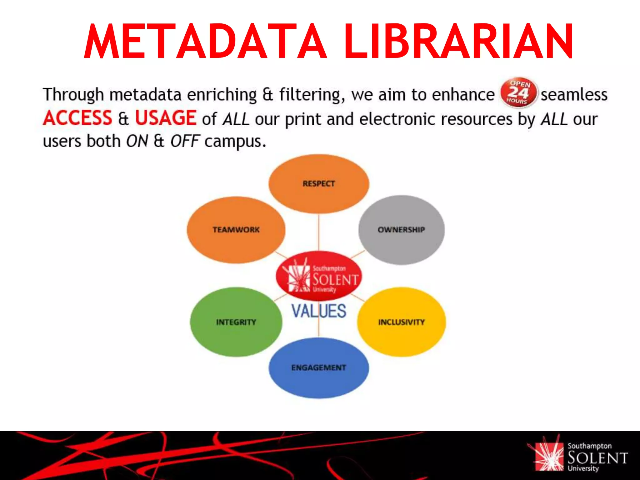 Current metadata landscape in the library world Getaneh Alemu | PPTX