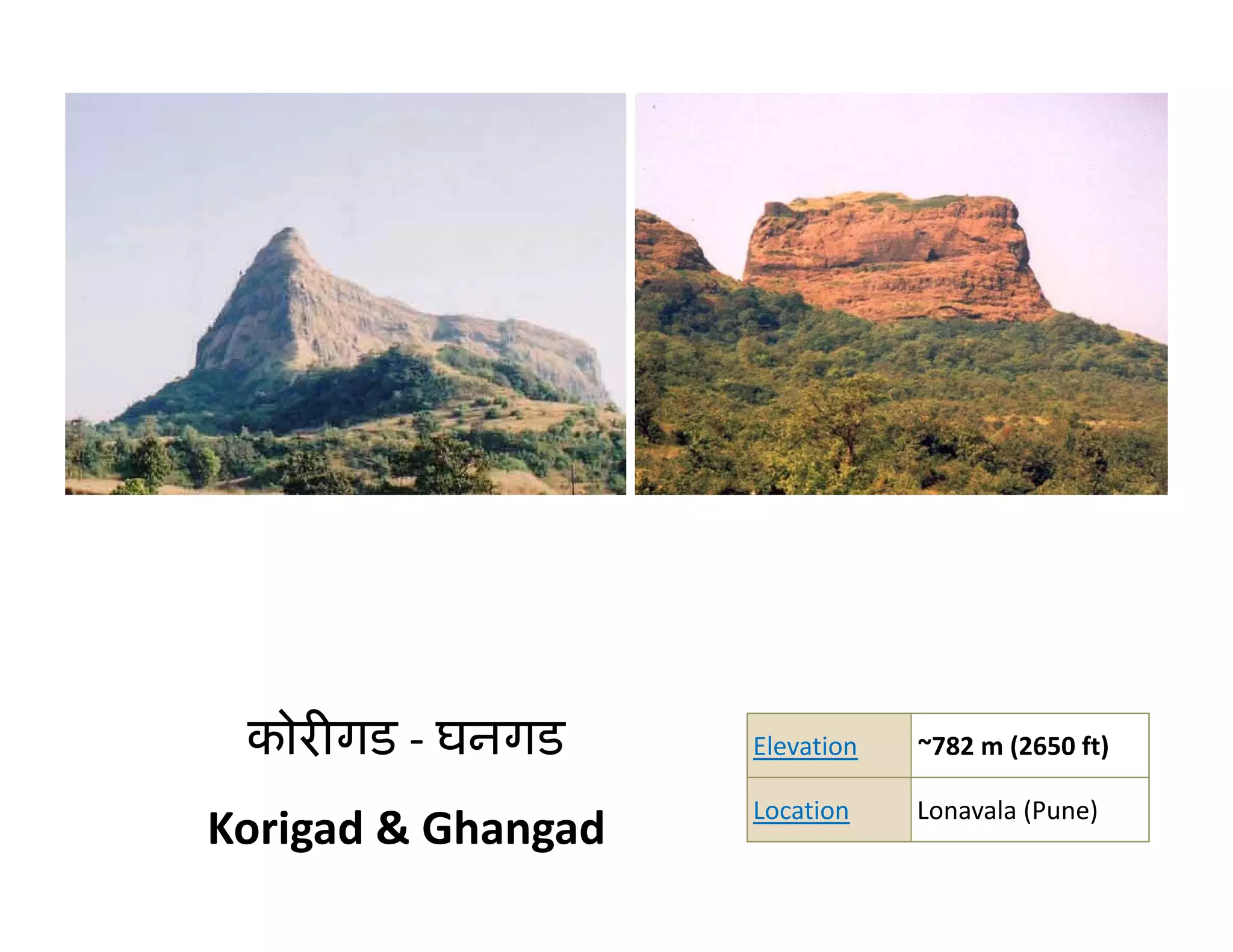 Final ghangad | PDF