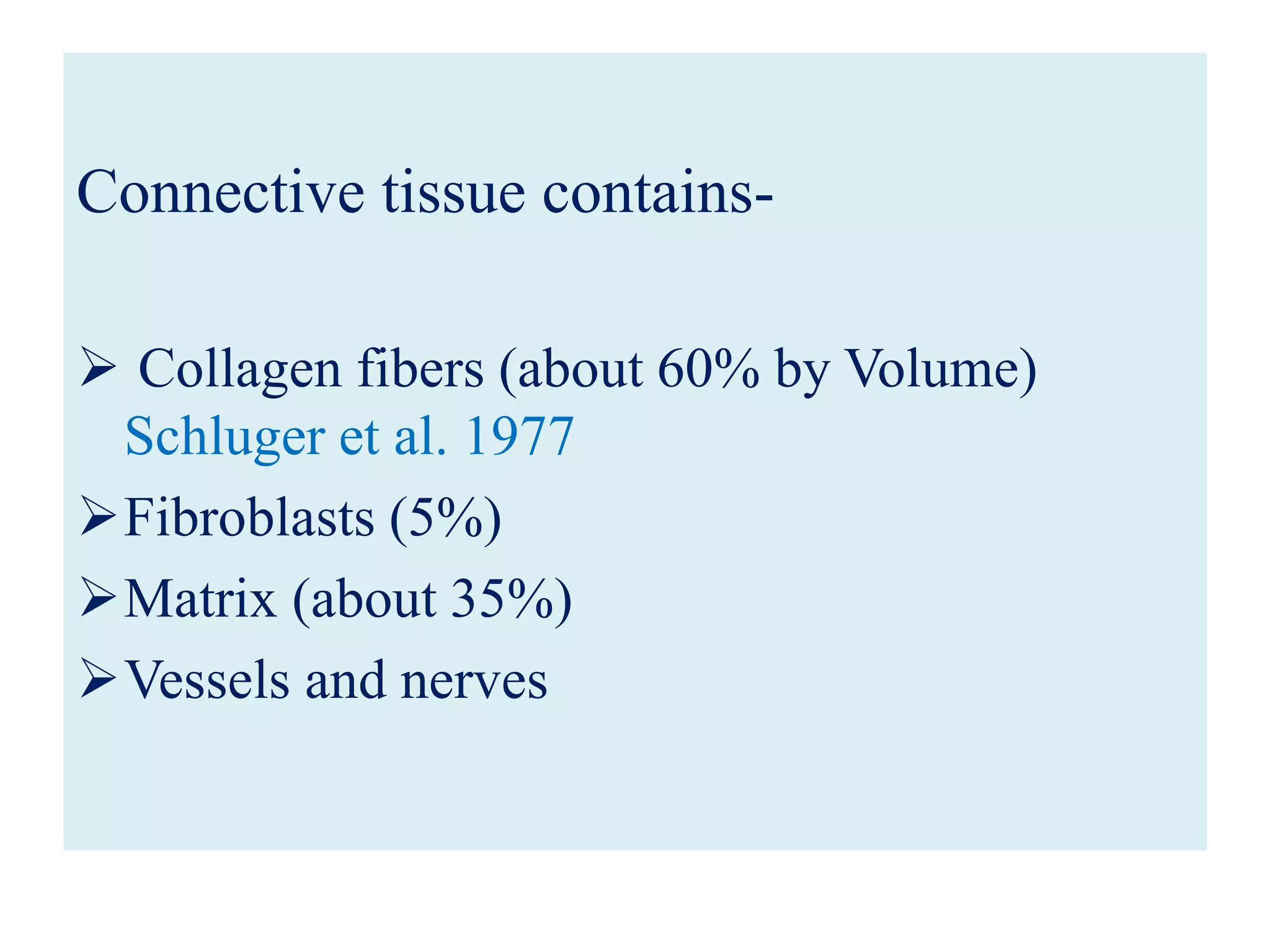 gingival connective tissue | PPTX