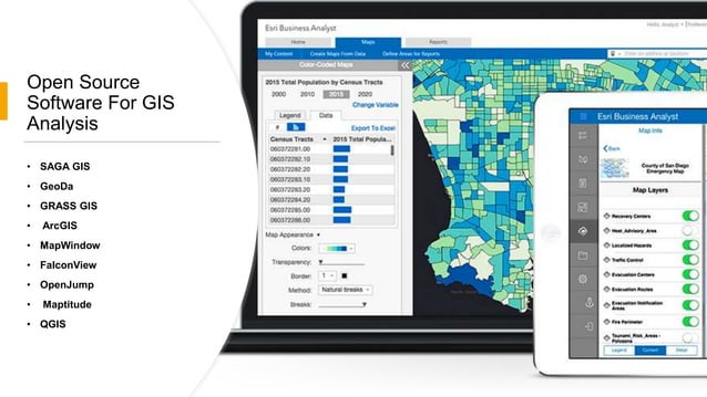 open concept in GIS and open source software for GIS analysis | PPT