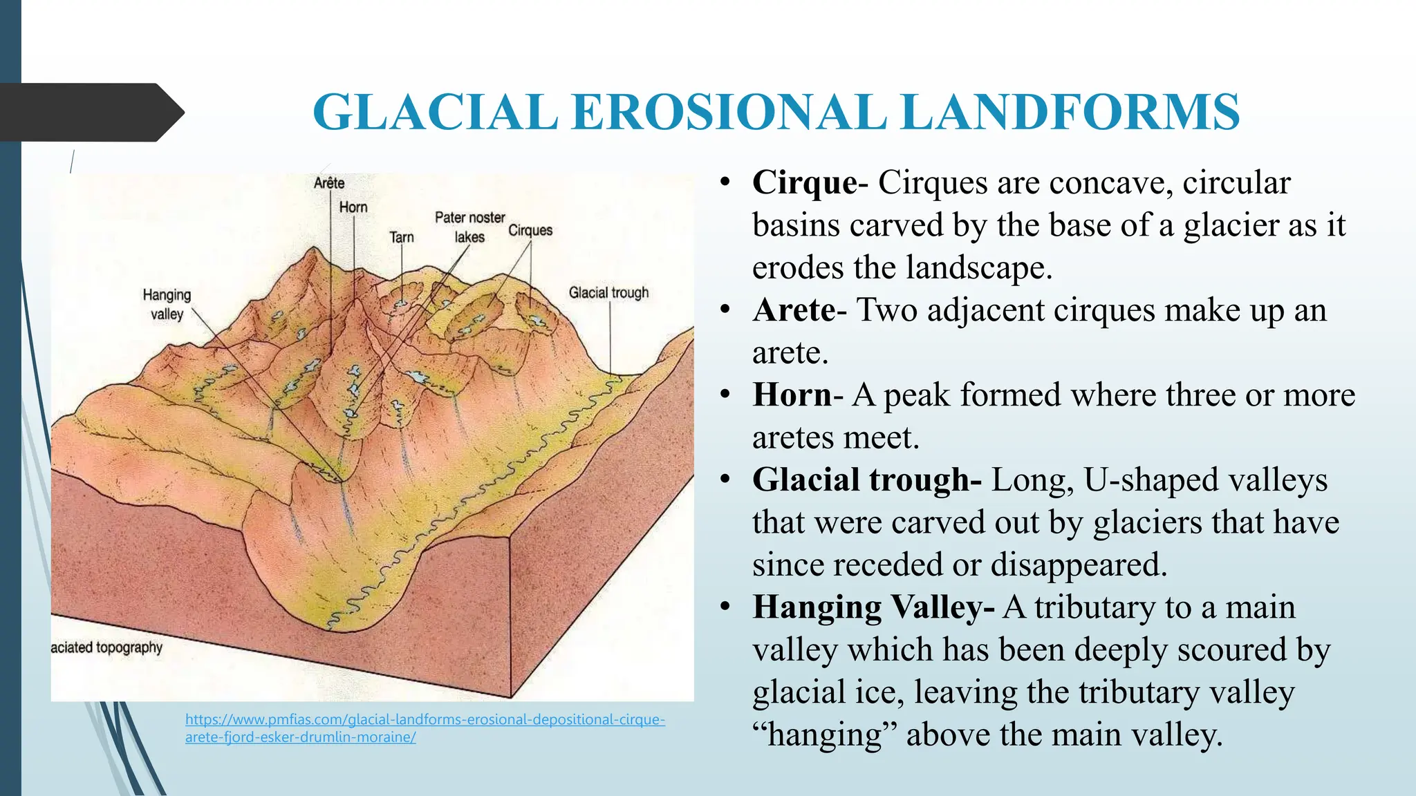 Erosional glacier landforms; ppt.pptx
