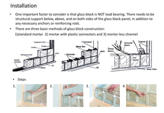 Glass blocks | PPTX
