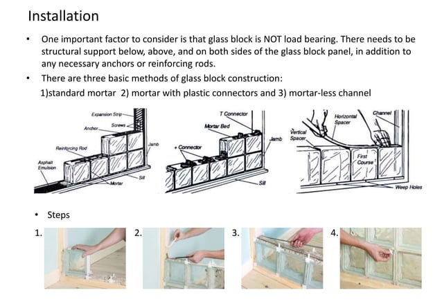 Glass blocks | PPT