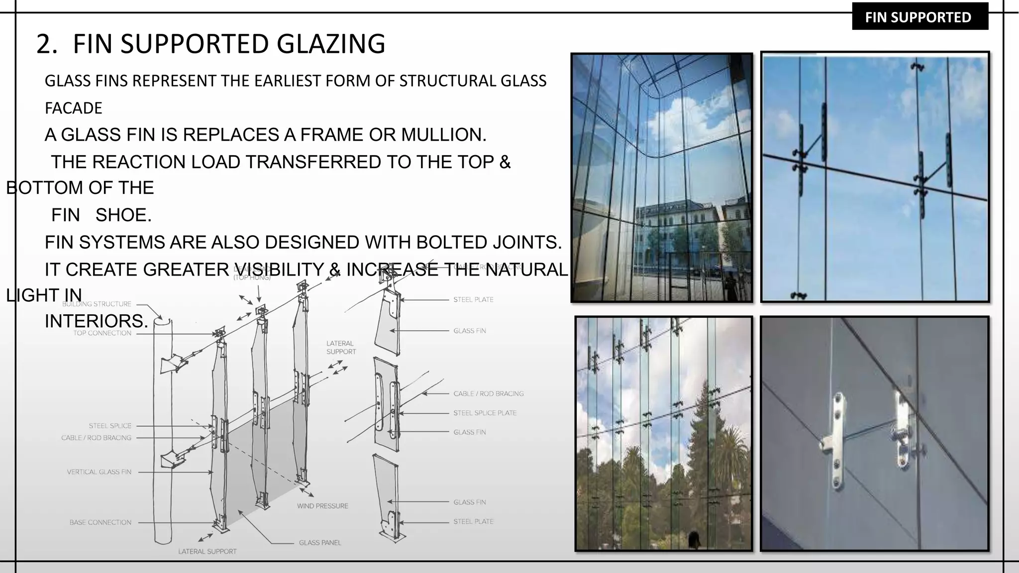 Glazing | PPTX