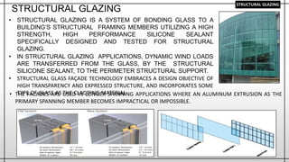 Glazing | PPTX