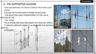 Glazing | PPTX