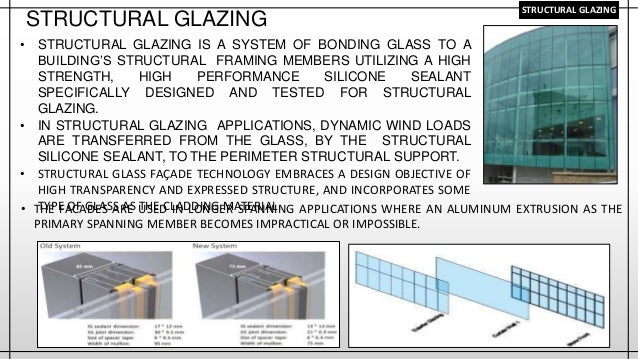 Glazing