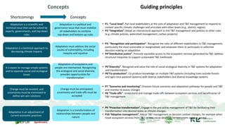 Leveraging the power of forest and trees for transformative adaptation ...