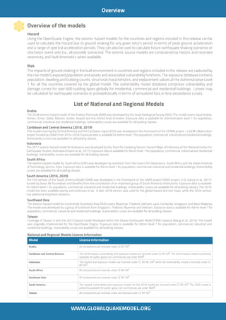Global Earthquake Model brochure (products released on 12 Oct. 2020) | PDF