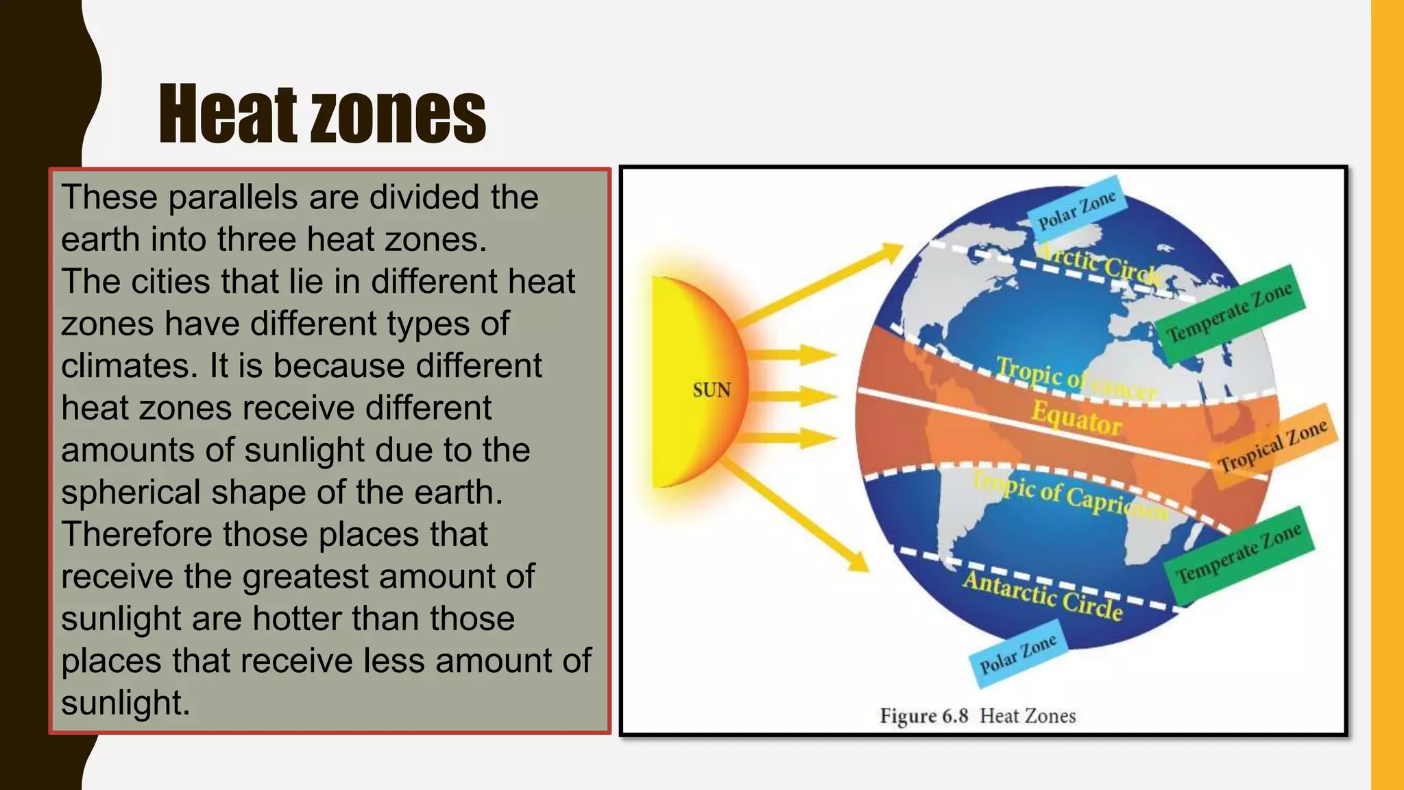 FINAL globe latitudes and longitudes (1).pptx