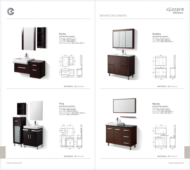 Glocera Catalog | PDF