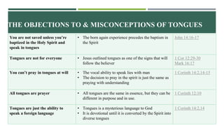 Final glossolalia presentation | PDF
