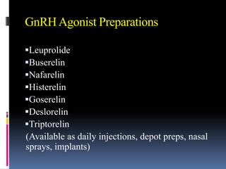 GnRH analogues and addback therapy | PPT