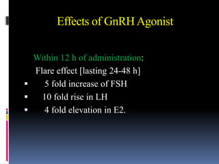GnRH analogues and addback therapy | PPT