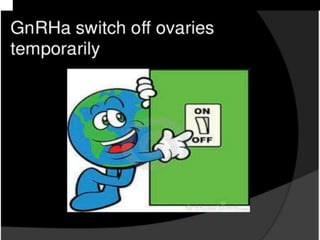 GnRH analogues and addback therapy | PPT